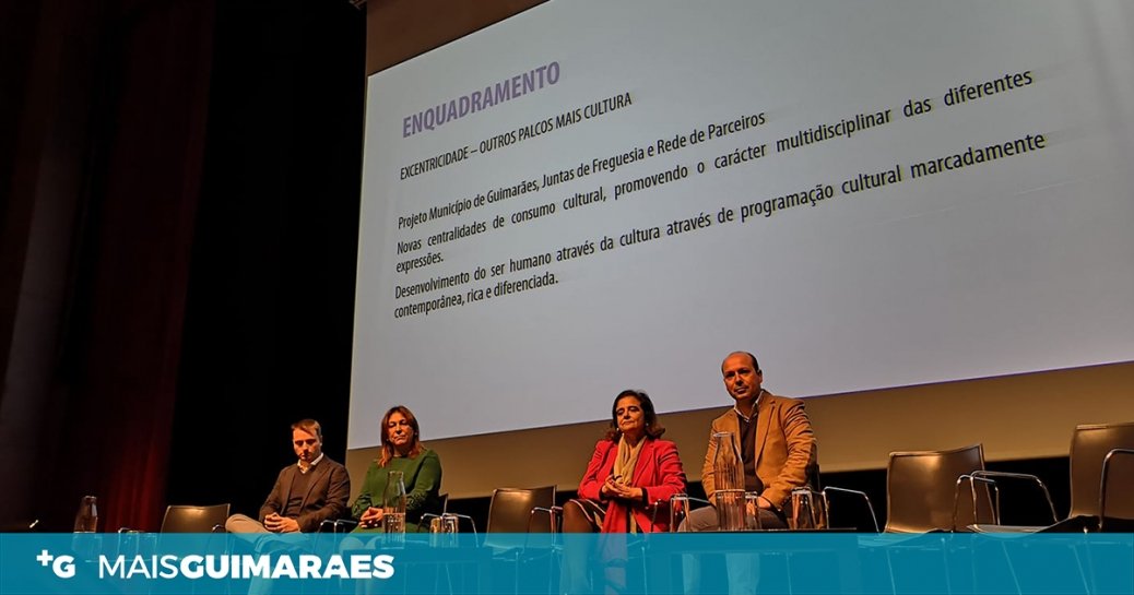 EXCENTRICIDADES TEM NOVO MODELO E ARRANCA JÁ EM MARÇO - Mais Guimarães